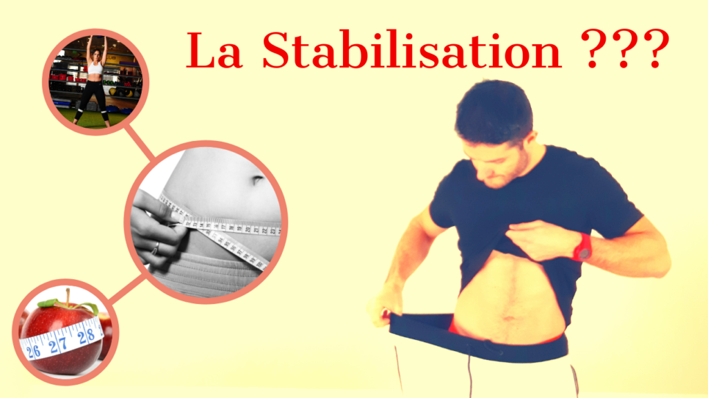 C'est quoi la phase de stabilisation ? - Fitness Vogue - Magazine ...